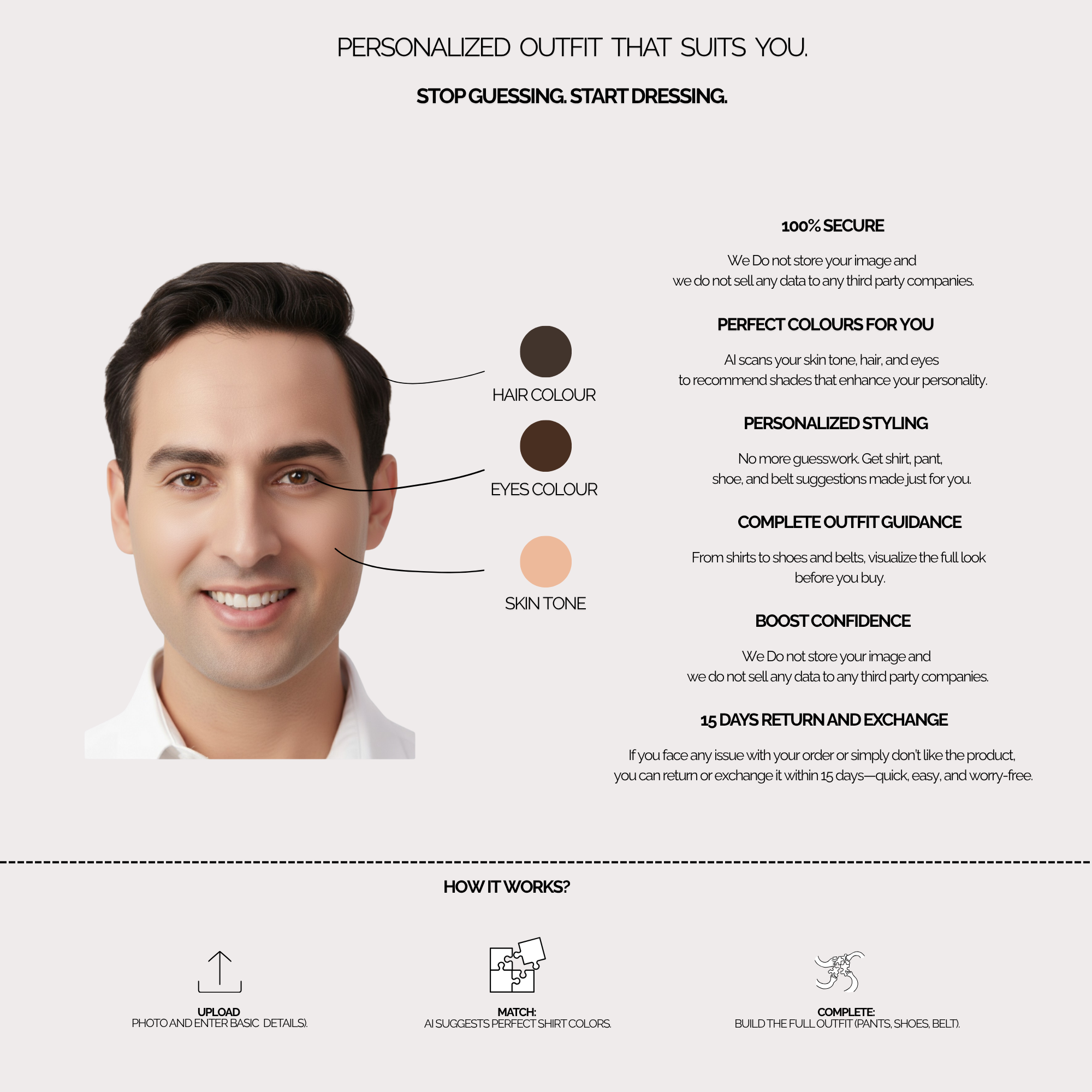 AI Men's Styling Assistant | Color Analysis & Outfit Builder - Manatomy-AI